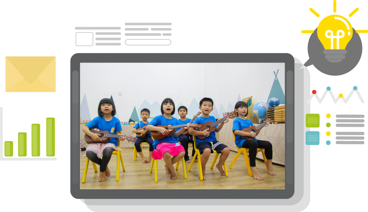 Ukubear Ukulele Class (EN) – Ukubear