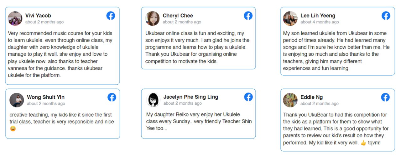 Ukubear Ukulele Class – Ukubear