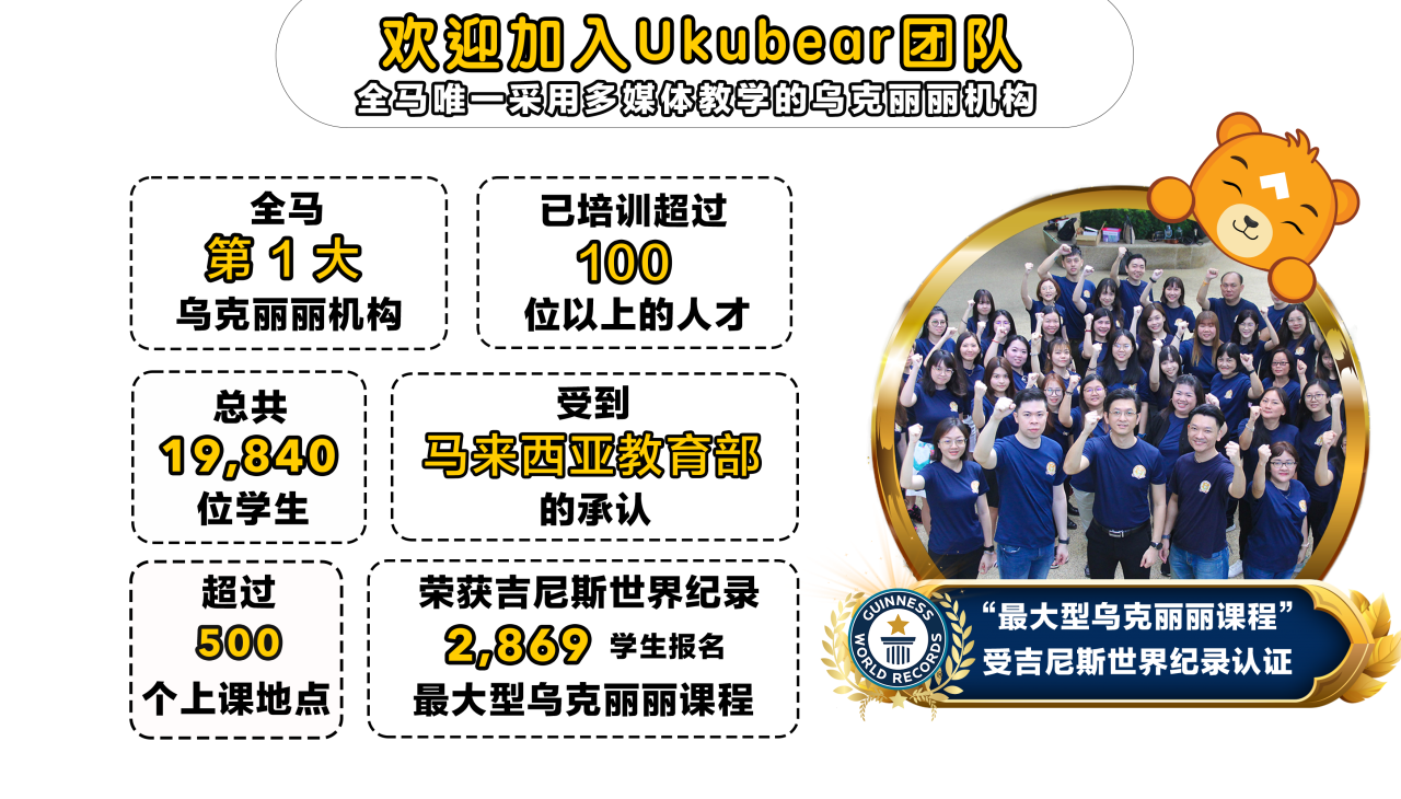 教师招聘 - Ukubear