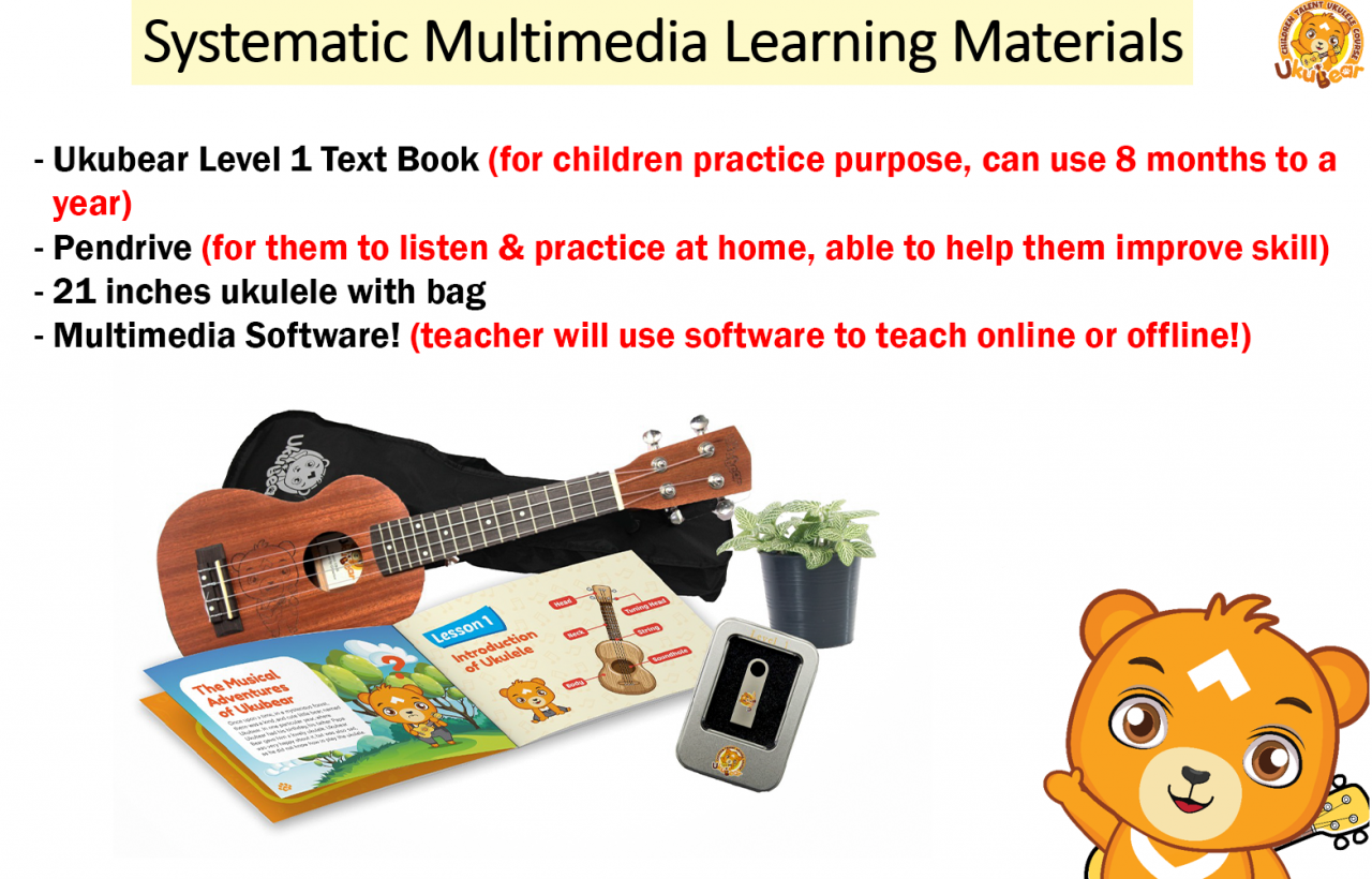 Ukubear Ukulele Class (EN) – Ukubear